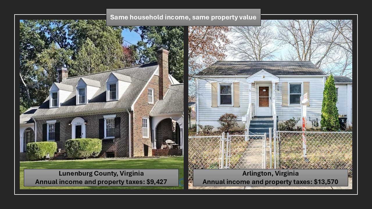 Do ‘wealthy’ people in Virginia pay their fair share in taxes? – The ...